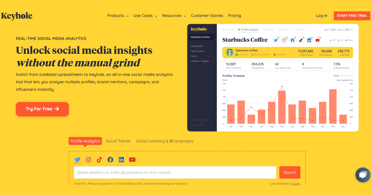 7 Best LinkedIn Analytics Tools To Consider in 2024