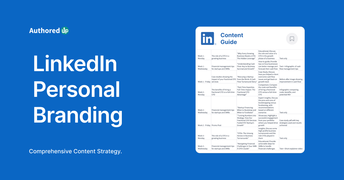 Linkedin Content Strategy For Personal Branding 