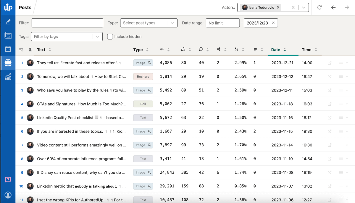 5 Best Chrome Extensions for LinkedIn in 2024