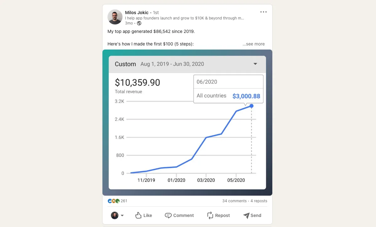 How to Make Money on LinkedIn - 2024 In-Depth Guide
