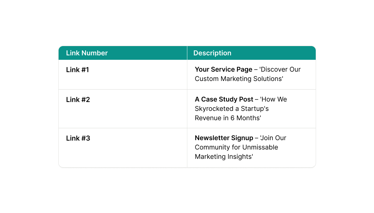How to Make Money on LinkedIn - 2024 In-Depth Guide