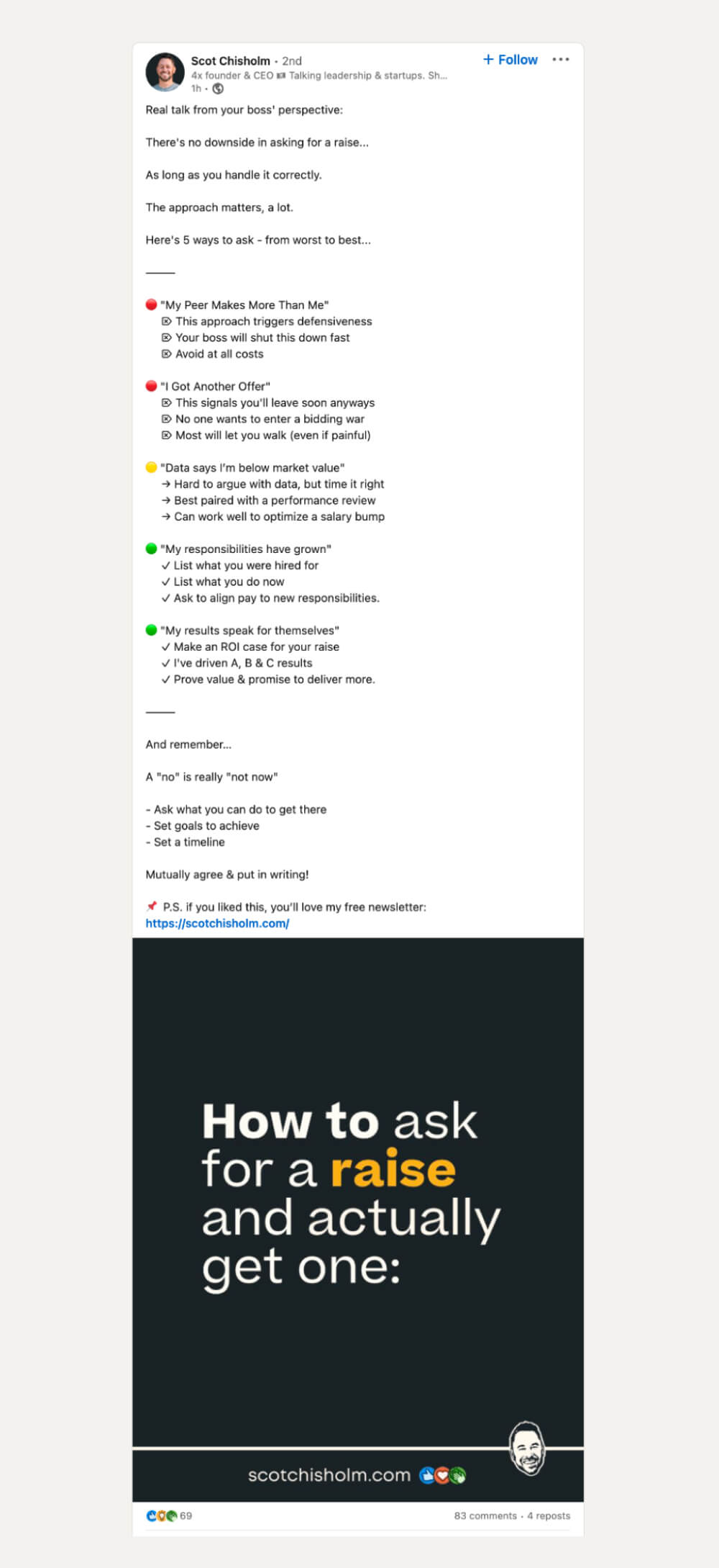Crafting Winning LinkedIn Posts: A Guide with Examples