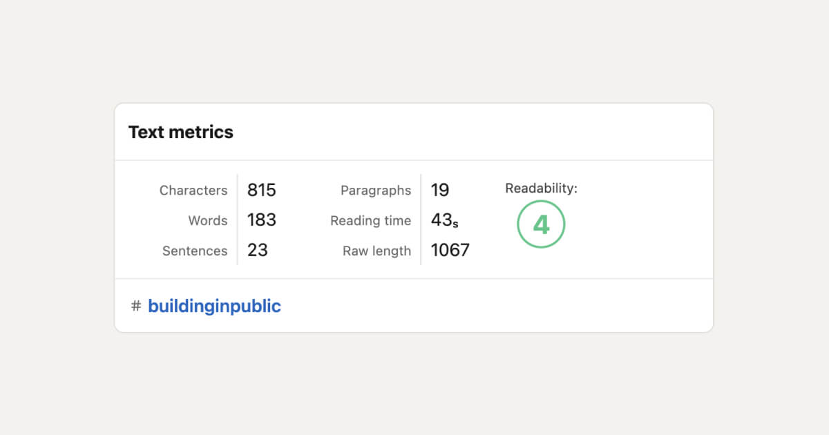 Understanding LinkedIn Post Readability Scores