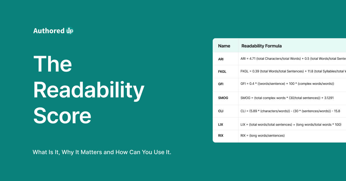 Understanding LinkedIn Post Readability Scores