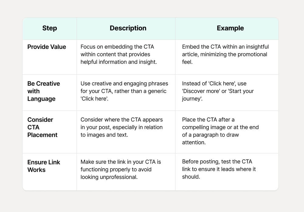 Adding a Call to Action (CTA) to Your LinkedIn Post