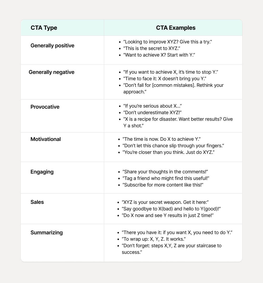 Adding a Call to Action (CTA) to Your LinkedIn Post