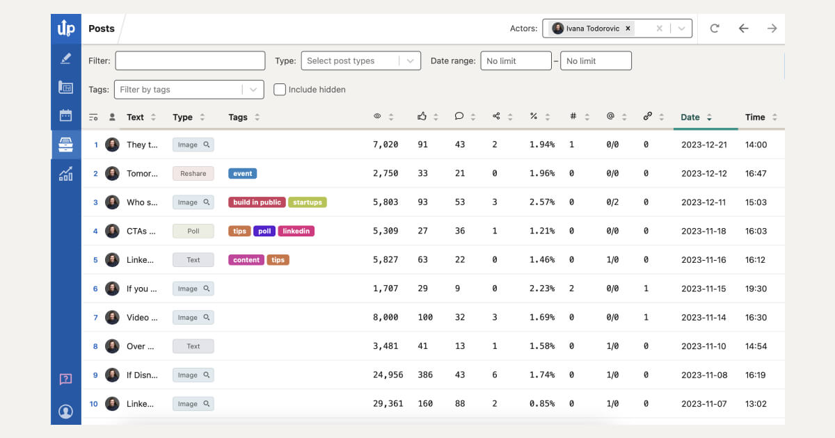 6 LinkedIn Post Ideas To Publish Fast When In Hurry