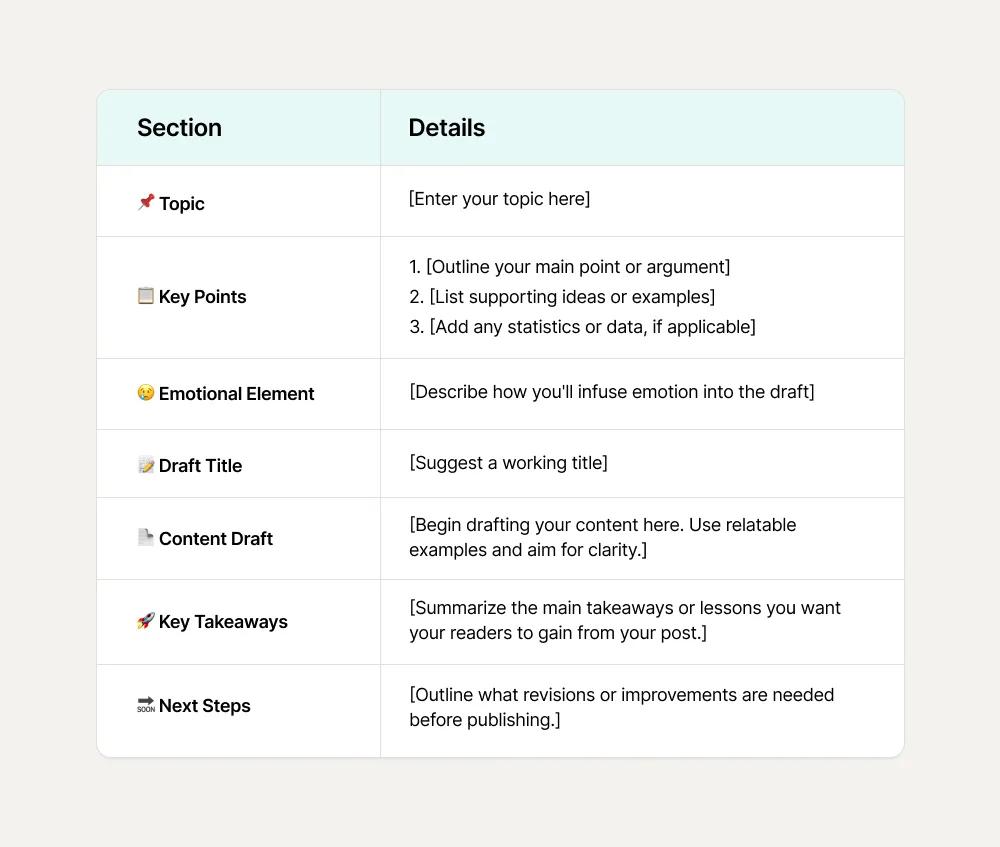 How to Save and Find LinkedIn Drafts In Seconds