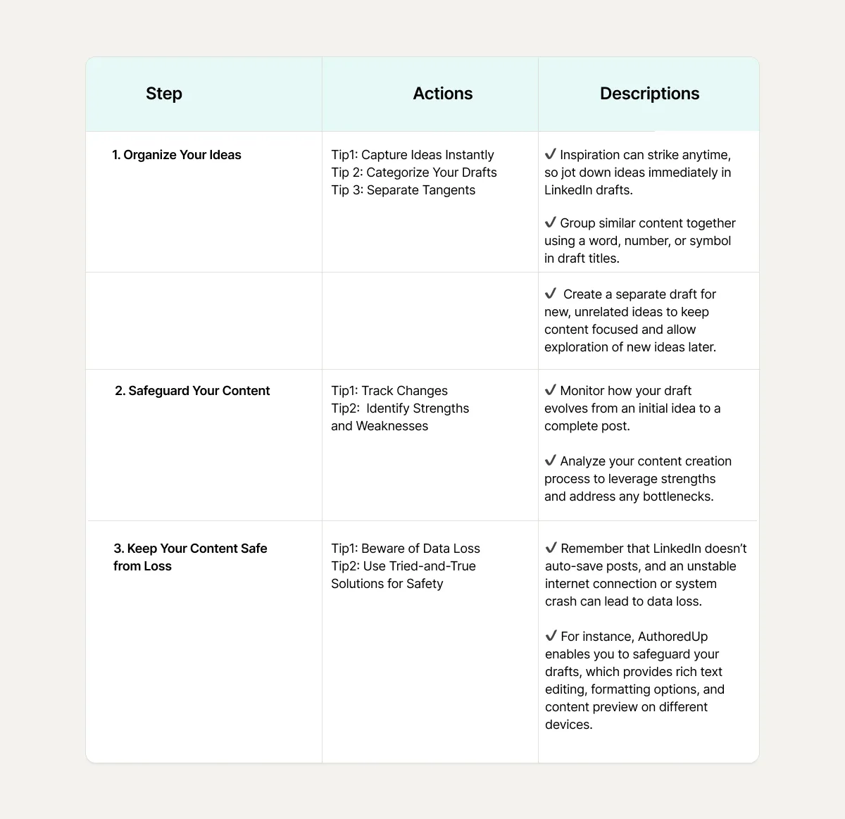 How to Save and Find LinkedIn Drafts In Seconds
