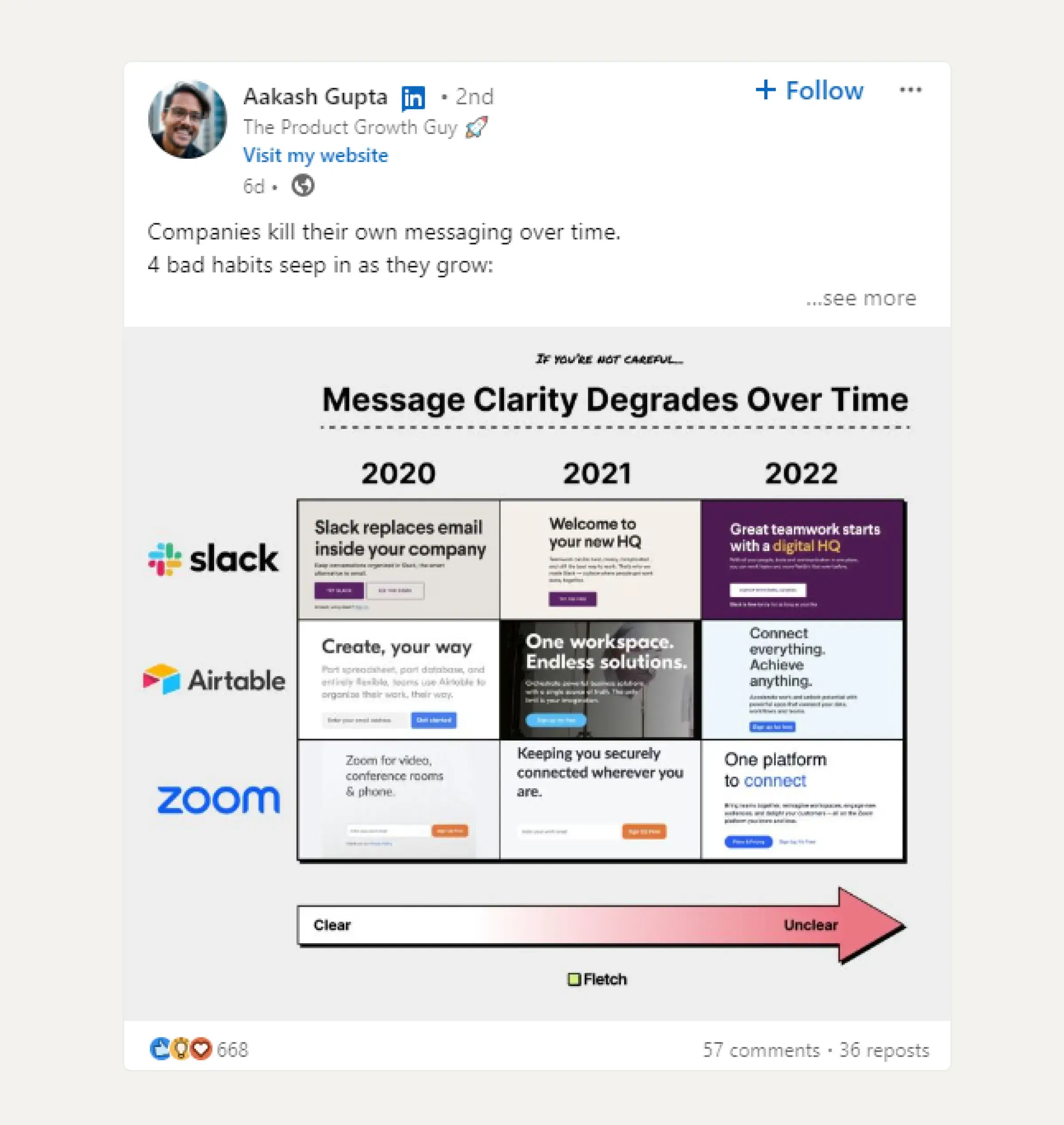 30 Best LinkedIn Hook Examples to Boost Engagement by 30%