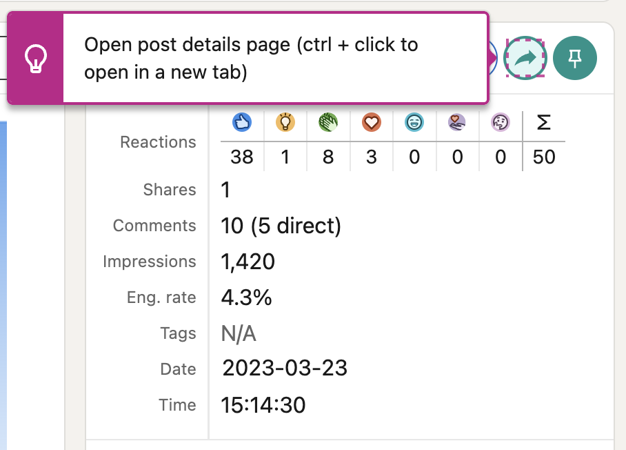Understand LinkedIn Performance with AuthoredUp Analytics