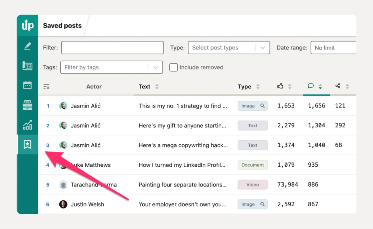 5 Best LinkedIn Optimization Tools To Improve Performance