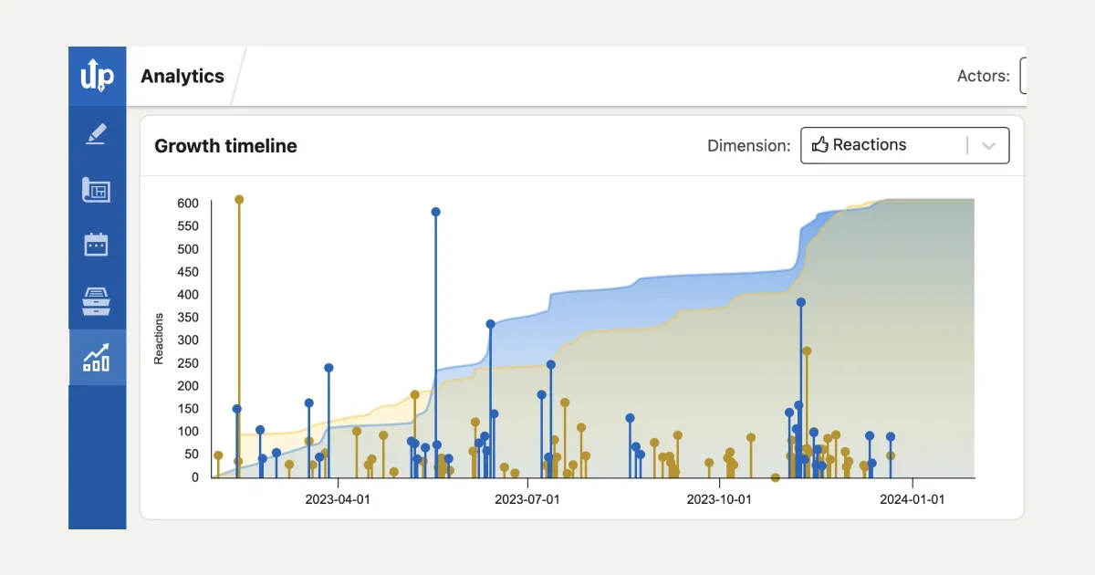 5 Top Linkedin Monitoring Tools You Need To Know About