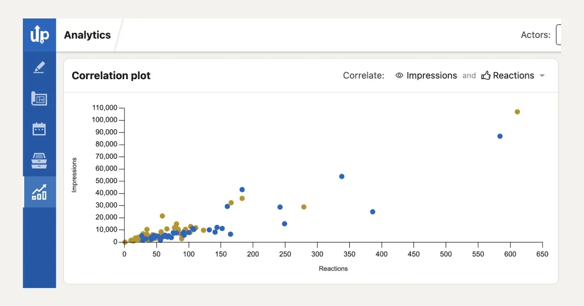 5 Top Linkedin Monitoring Tools You Need To Know About