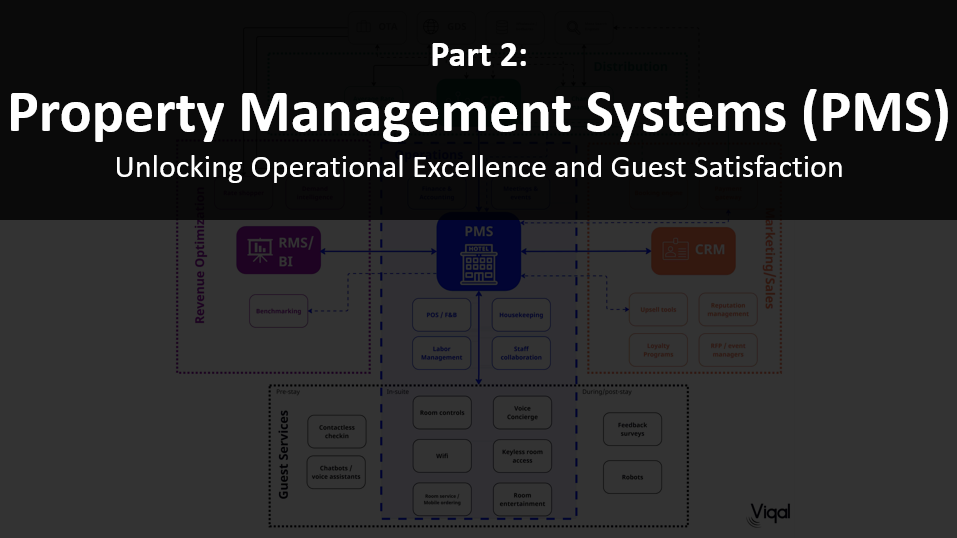 Viqal Blog | Part 2: Property Management Systems (PMS)