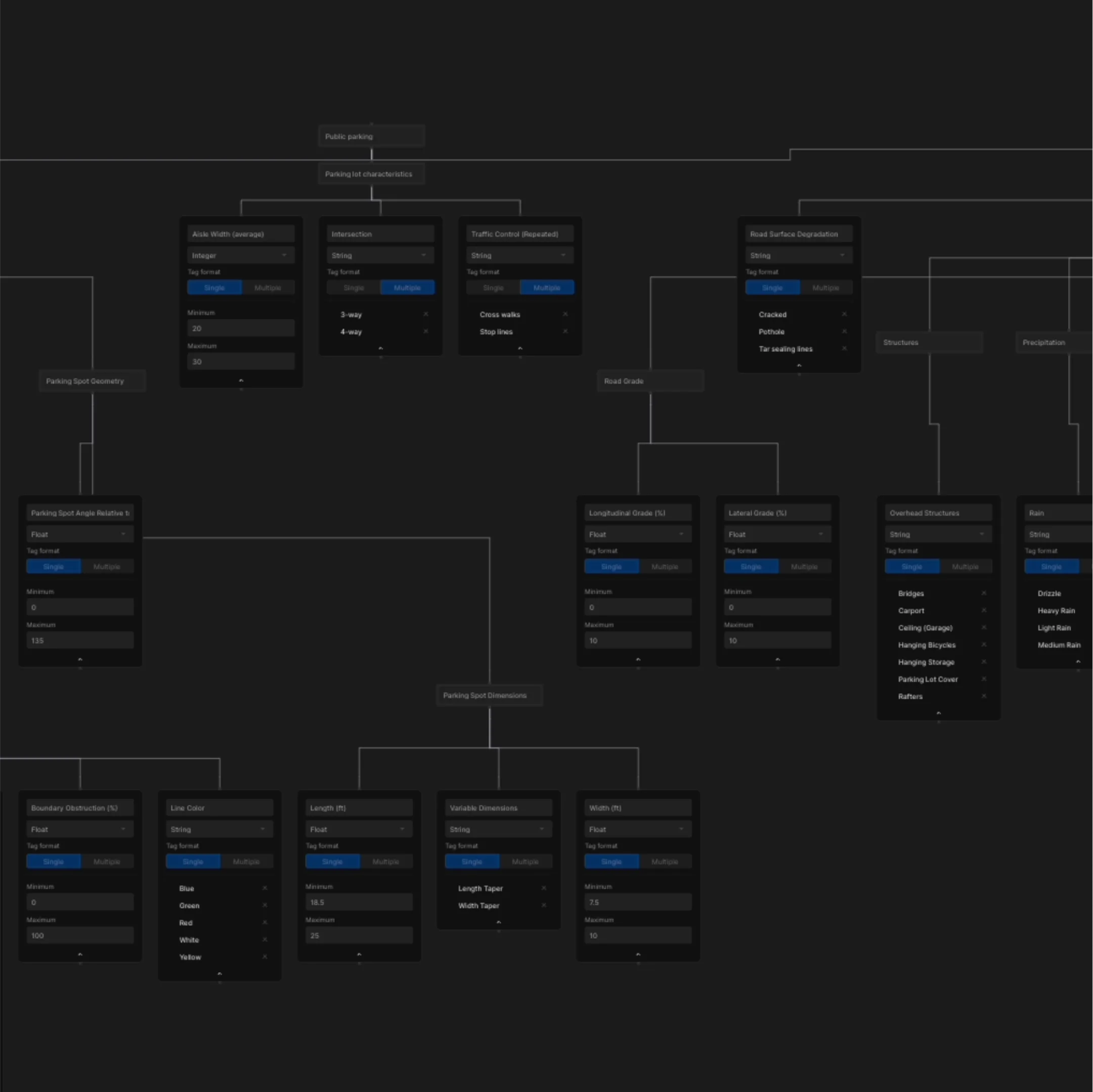 Ground vehicle autonomy | Applied Intuition Defense
