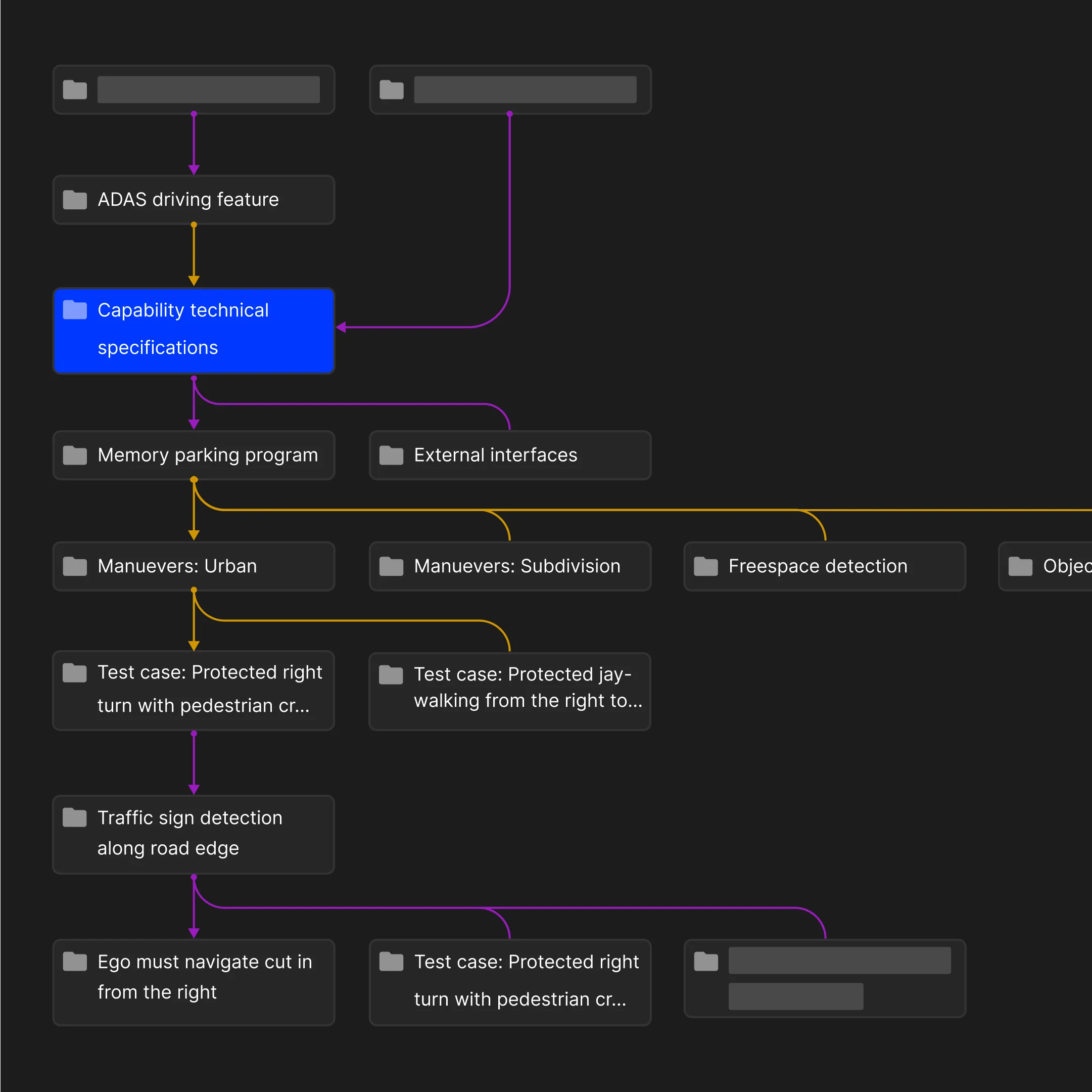 Ground vehicle autonomy | Applied Intuition Defense