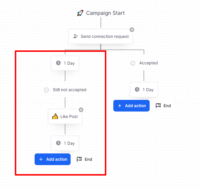 Linkedin Message Automation Playbook 42 Rr Examples