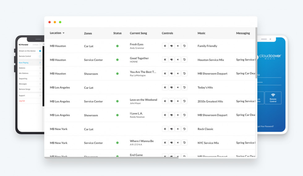 Zones: A Scalable Solution for Multiple Music Streams | Blog