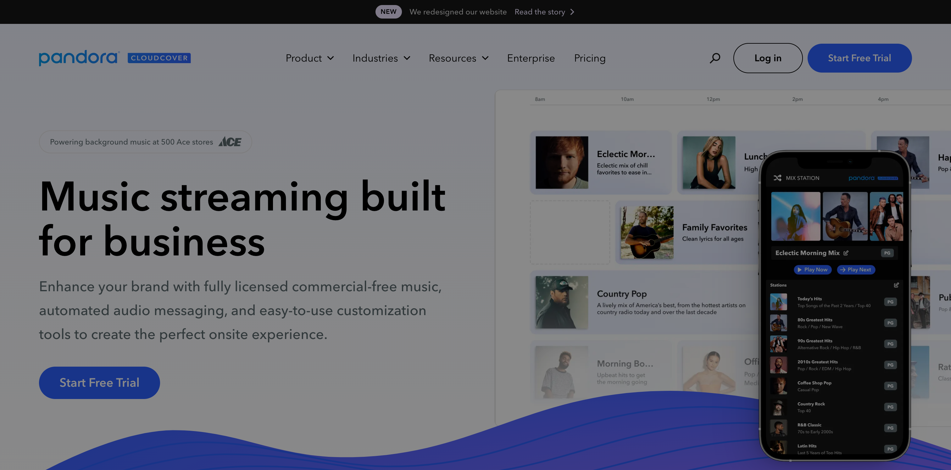 Say hello to Pandora CloudCover: Bringing a Whole New Sound to Your ...