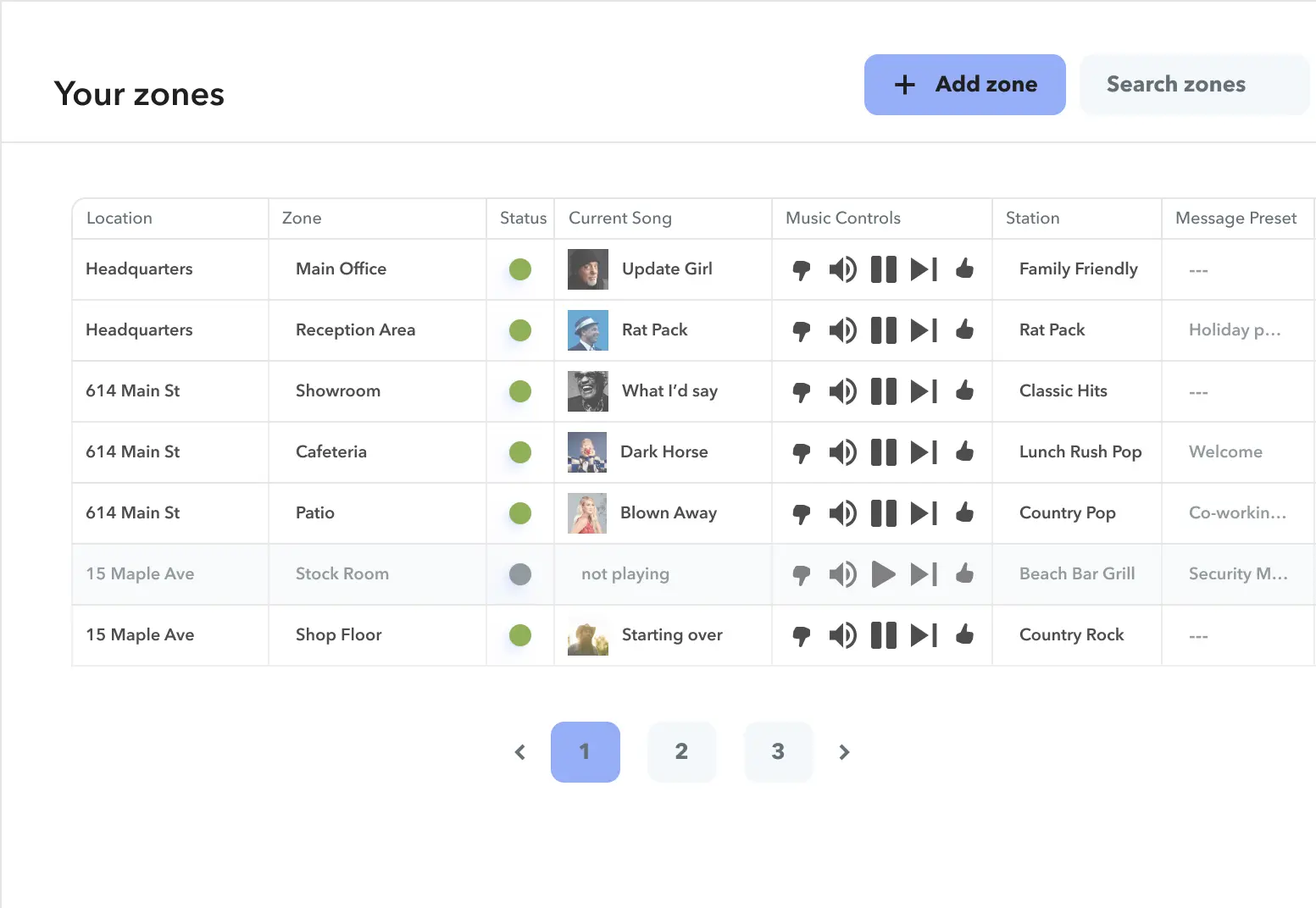 Pandora CloudCover: Streaming Music for Business