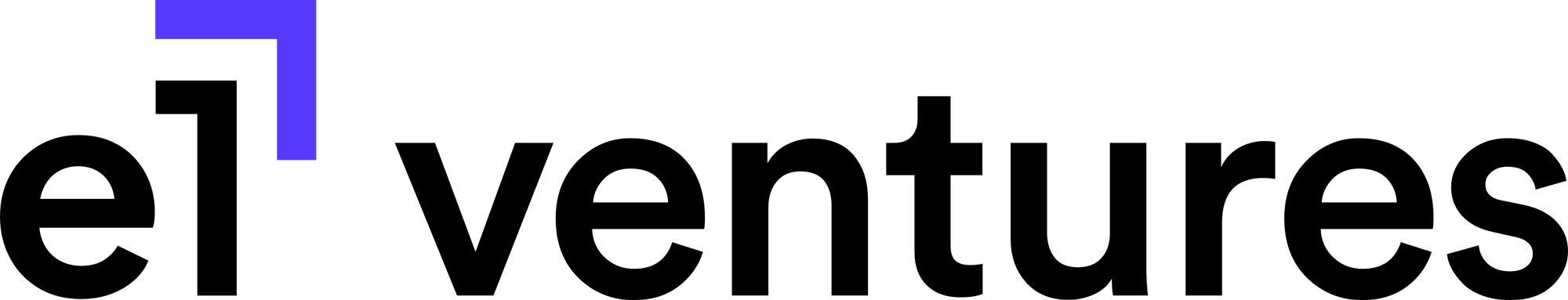 E1 Ventures | Technology is the Singular Force for Progress