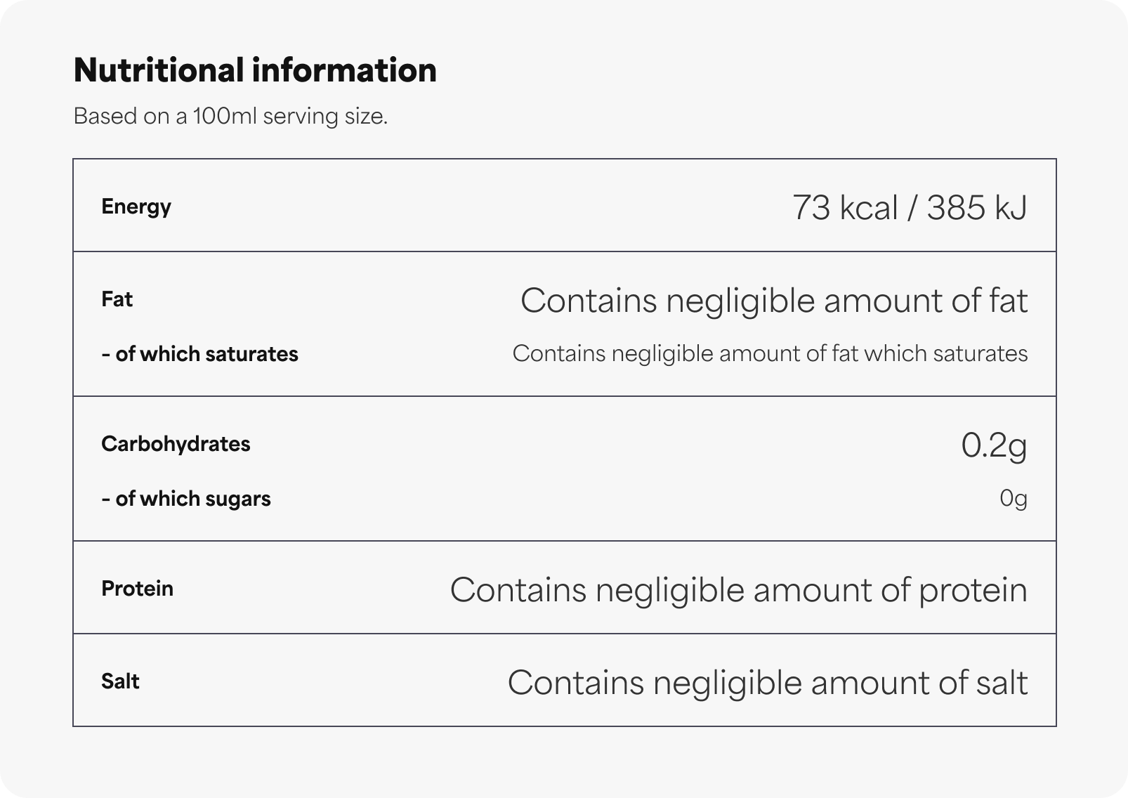 New EU wine label regulations guide – PinotQR