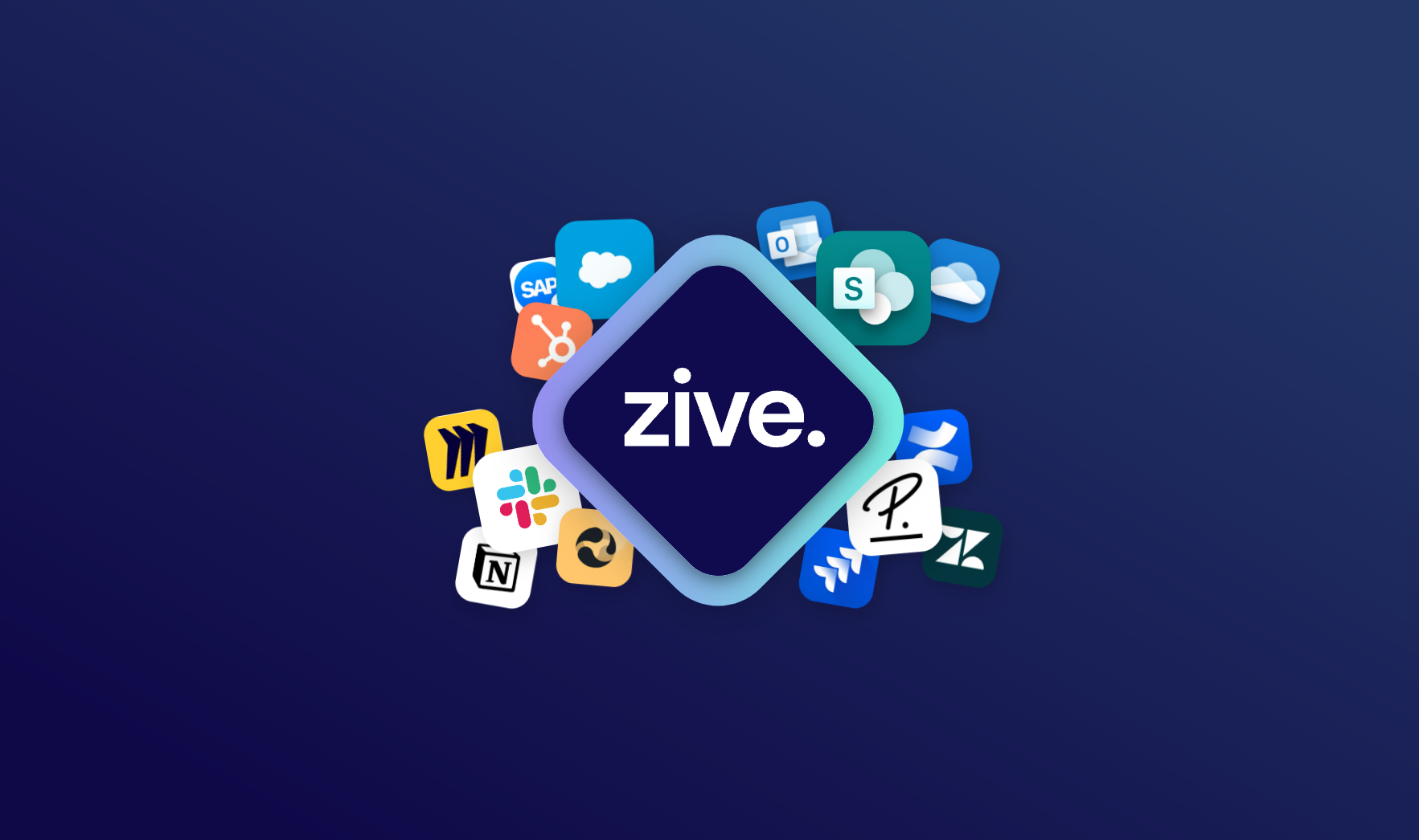 Zive – Knowledge. Unlocked.