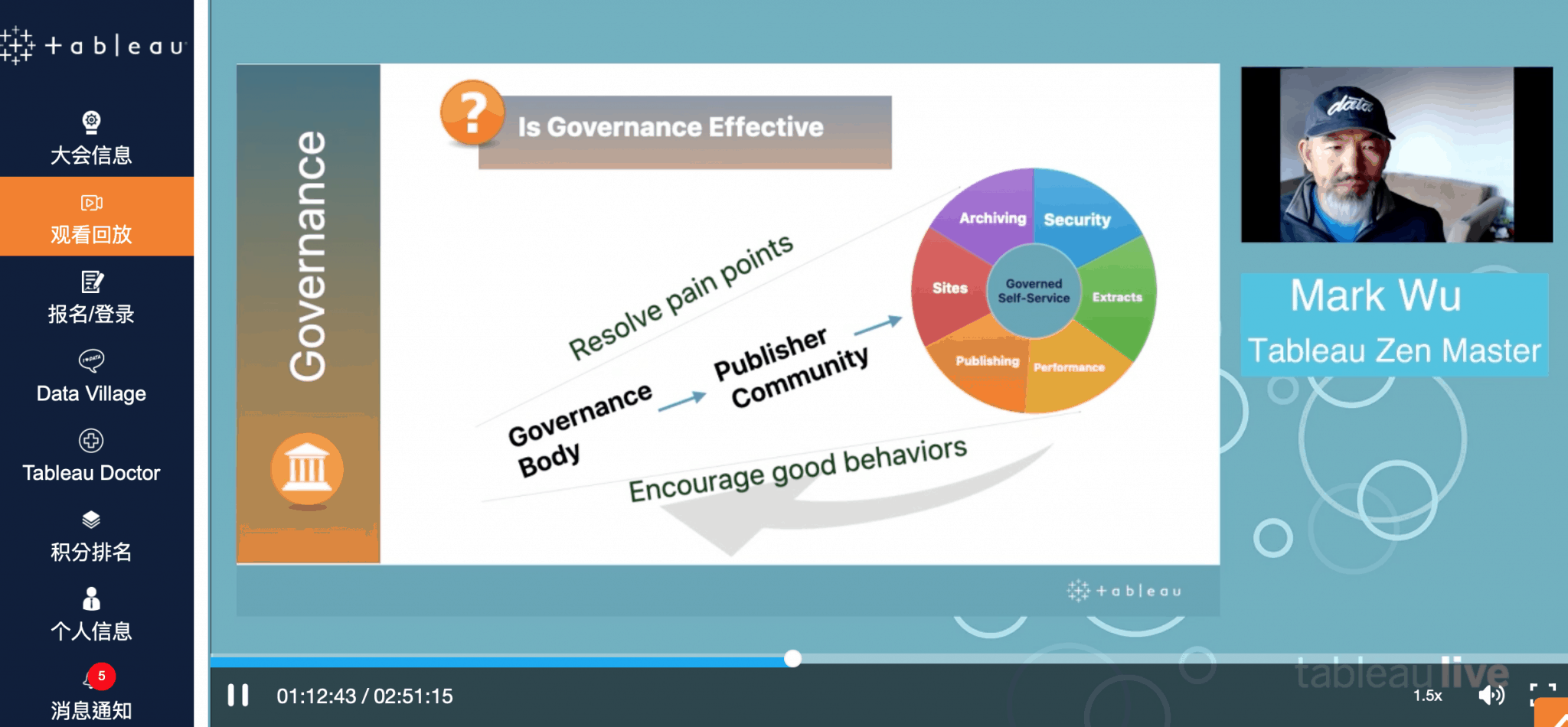 Tableau Server 管理經驗分享｜6大關鍵提升效能