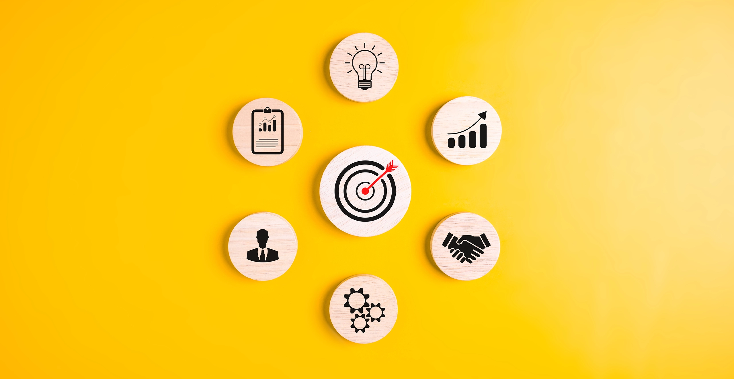 Summit Partners | ABM Development Cycle