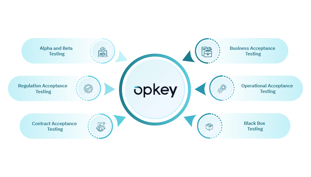 Understanding the importance of Workday User Acceptance Testing