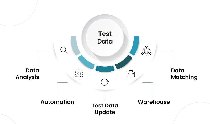 Test Data Management: What You Need to Know