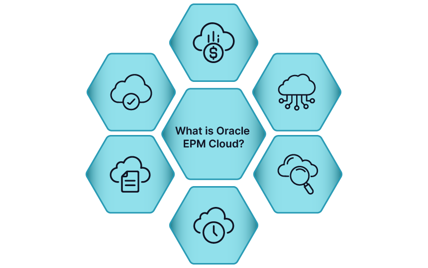 A Guide to Oracle EPM: Everything You Need to Know