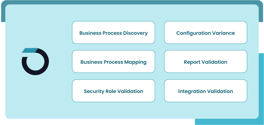 How Continuous Testing Ensures A Seamless Oracle Cloud Migration
