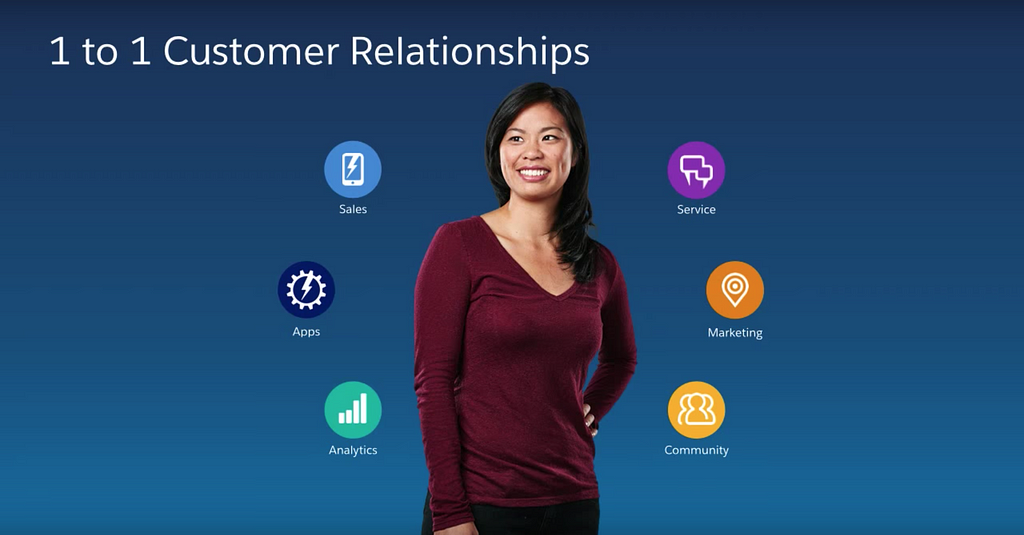 The (Second) Greatest Sales Deck and Pitch I’ve Ever Seen | High Alpha