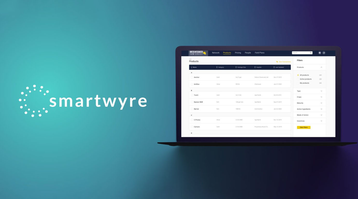 High Alpha Invests in Smartwyre Series A | High Alpha