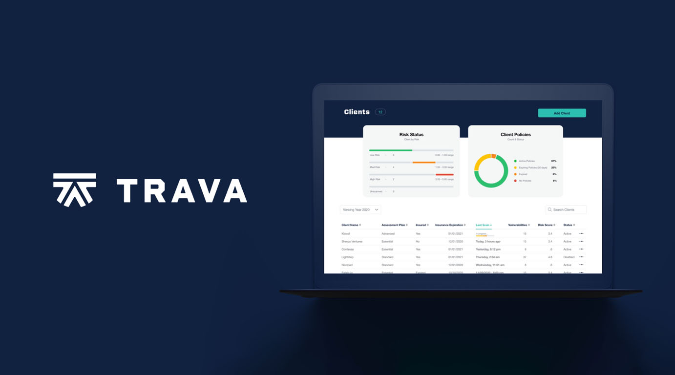 Cyber Risk Platform Trava Secures $3.5M in Seed Funding | High Alpha