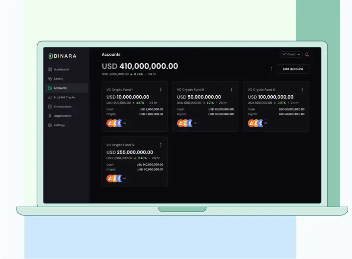 Companies | High Alpha