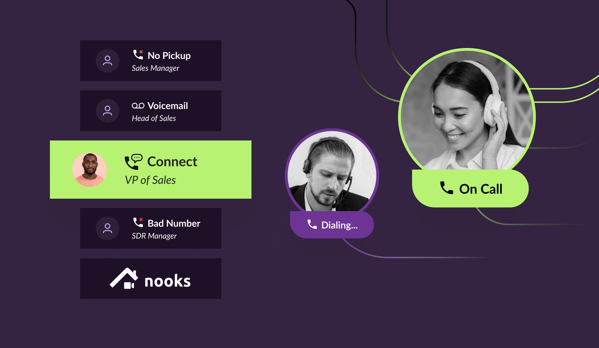 Nooks' Next Gen AI-Powered Parallel Dialer | Nooks Blog