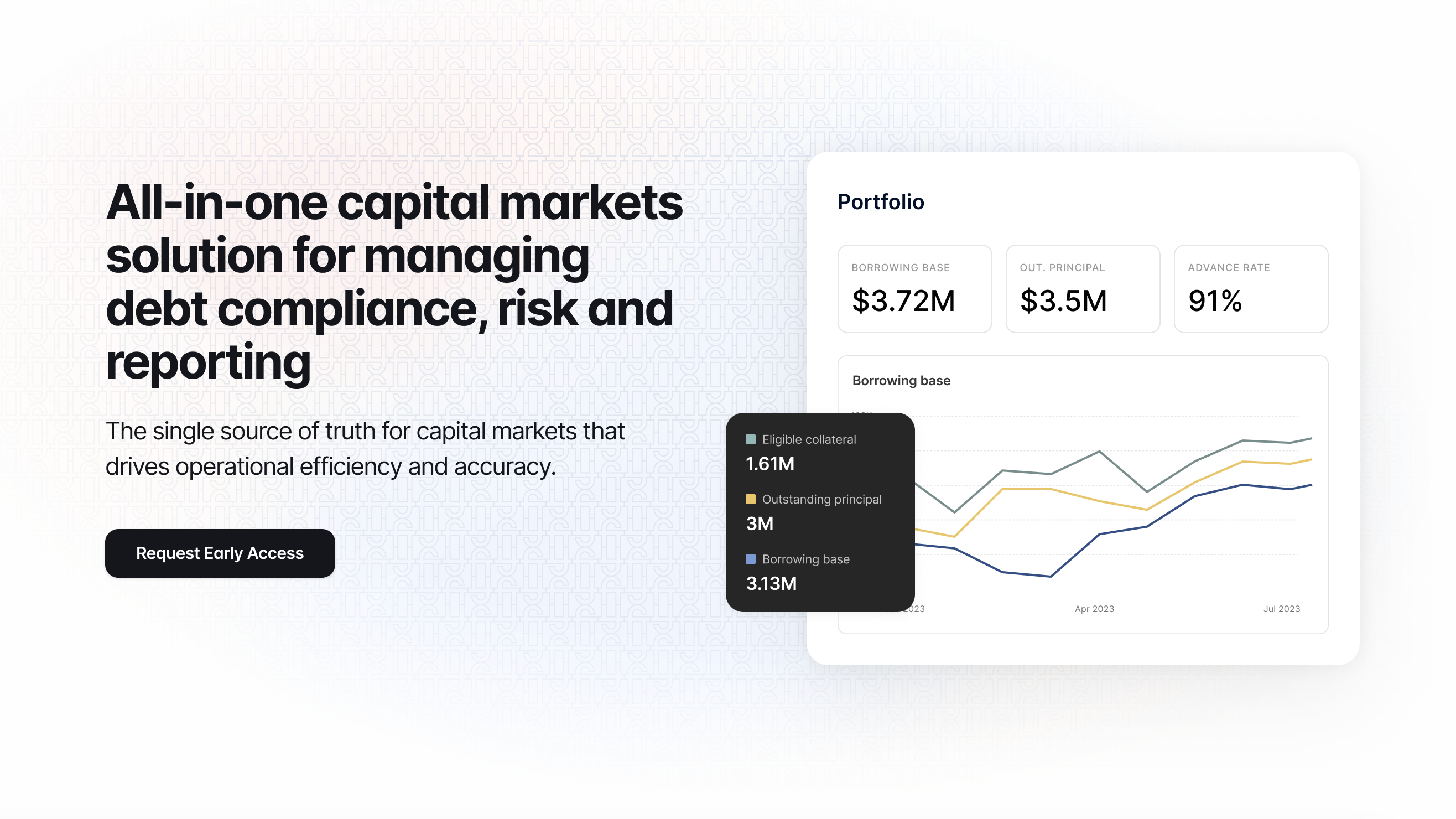 HighFi - Streamlined Warehouse Lending Operations