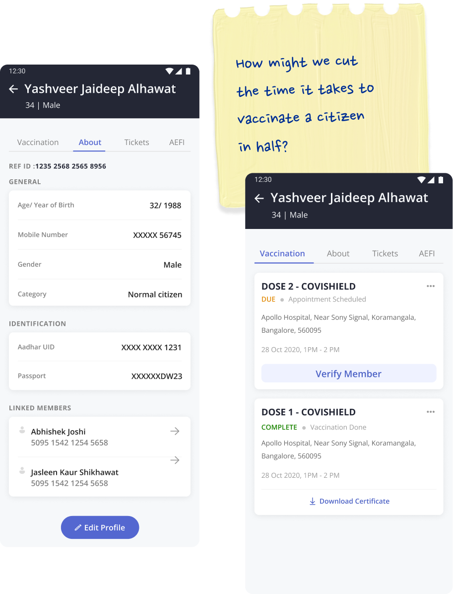 Cowin Case Study | Parallel
