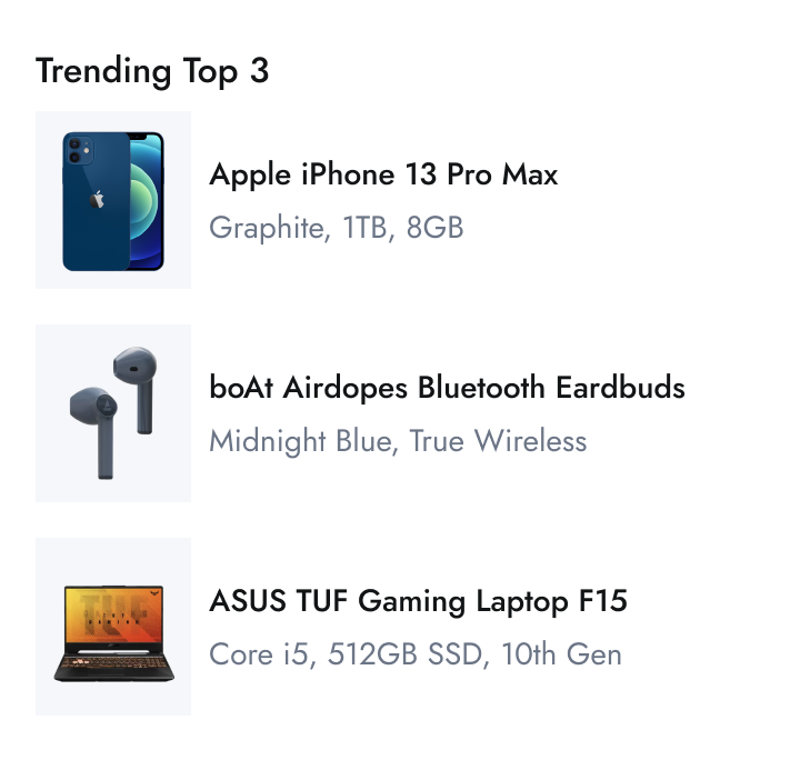 Sangeetha Case Study | Parallel