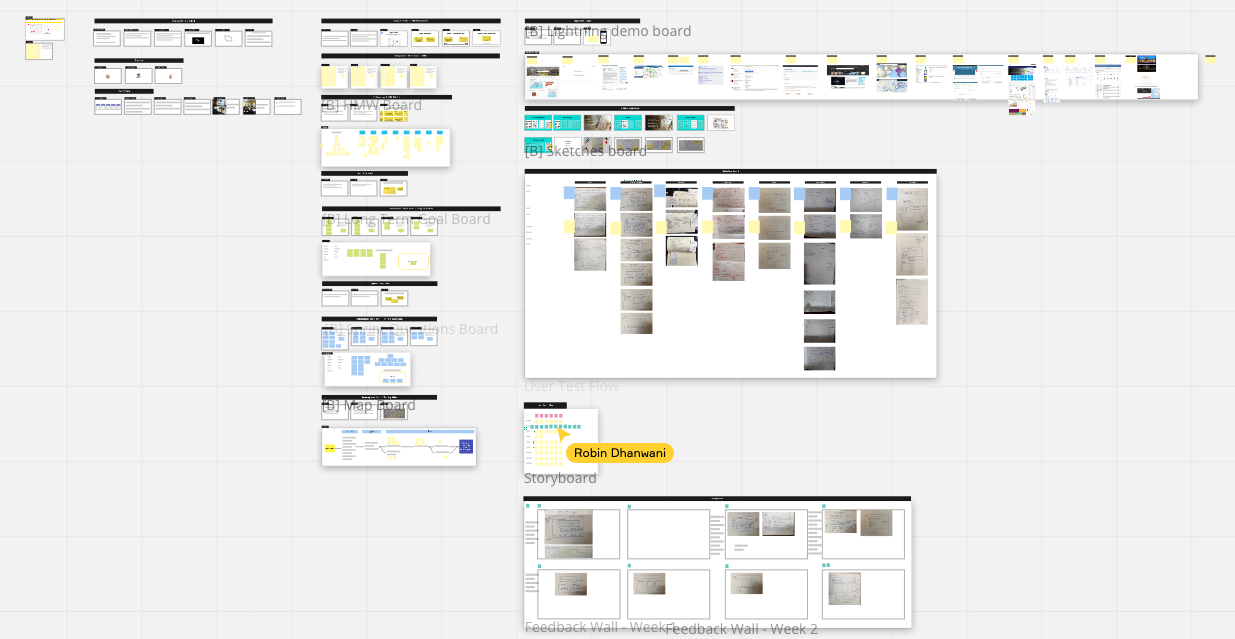 What We Love and What We Hate About Remote Design Sprints | Parallel - Blog