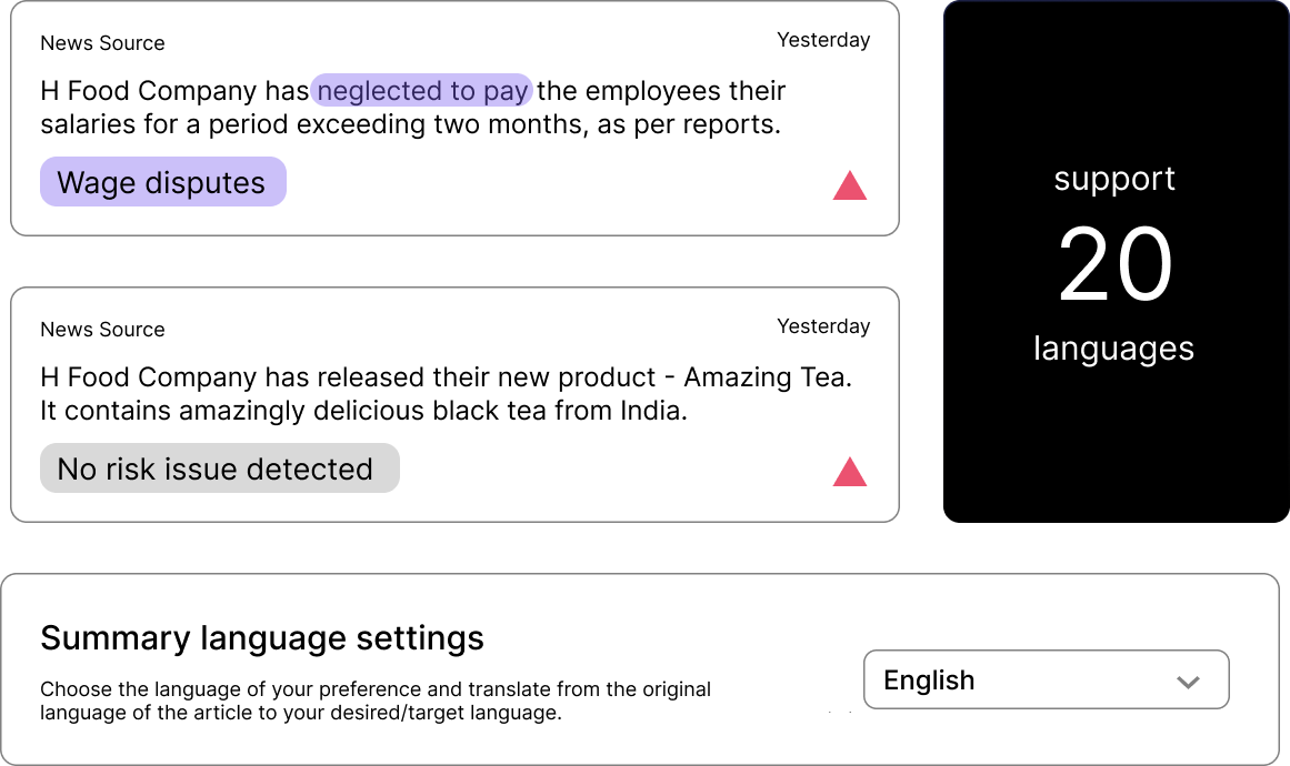 Inriskable - AI & data-driven risk intelligence for assessing SMEs ...