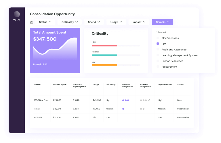 Entrio | Responsible Tech Adoption