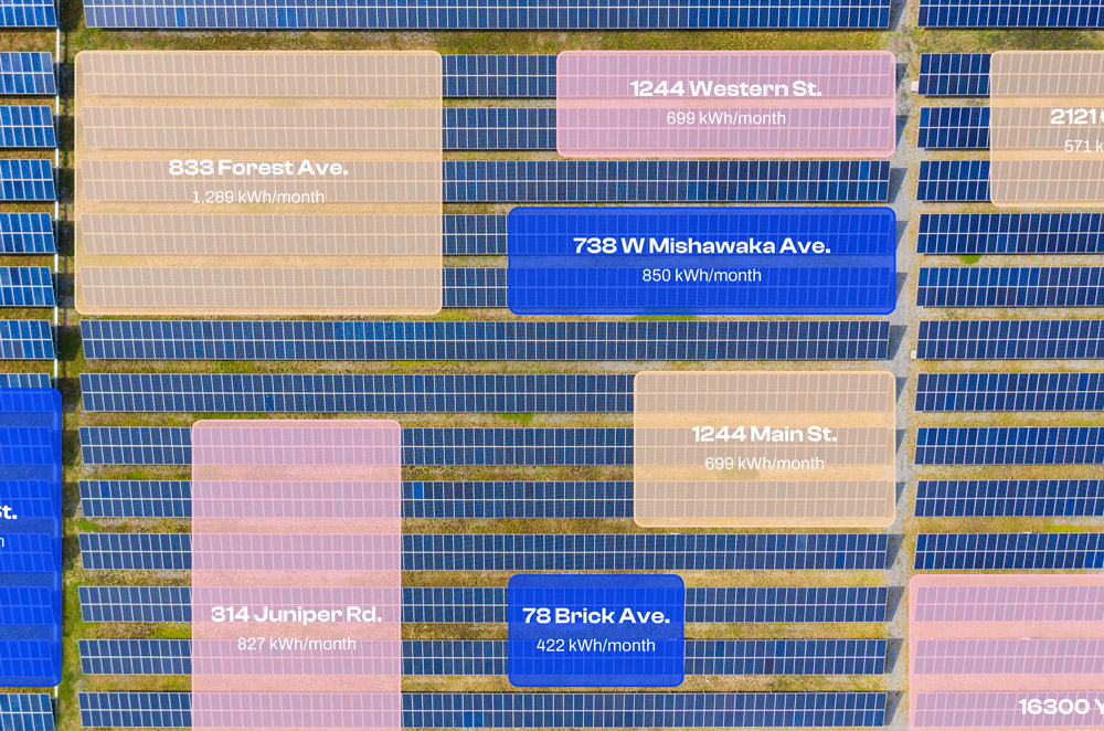 Renewable energy – Electrification 101