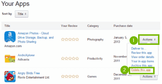 How to Manage Storage on an Amazon Fire Tablet