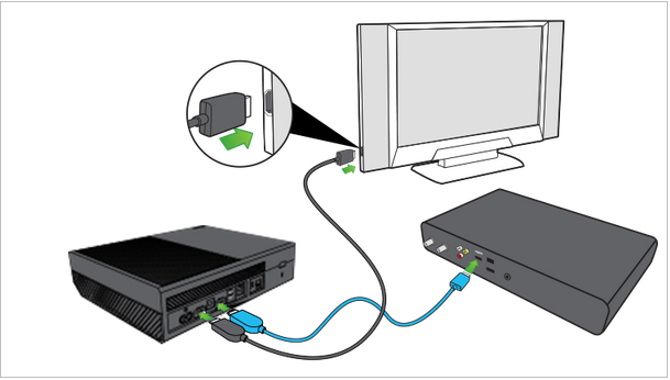 How to Set Up a Xbox One