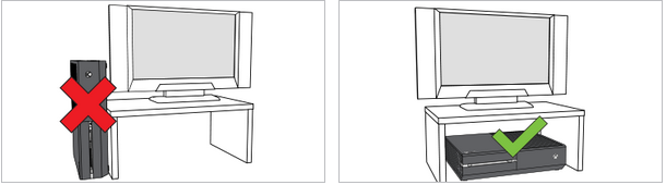 How to Set Up a Xbox One