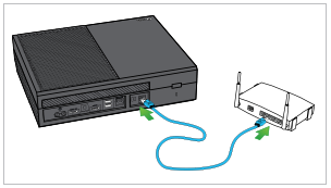How to Set Up a Xbox One
